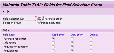 Invalid Purchase Order Screen Control SAP Community