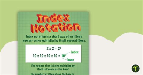 Index Notation Poster Teach Starter
