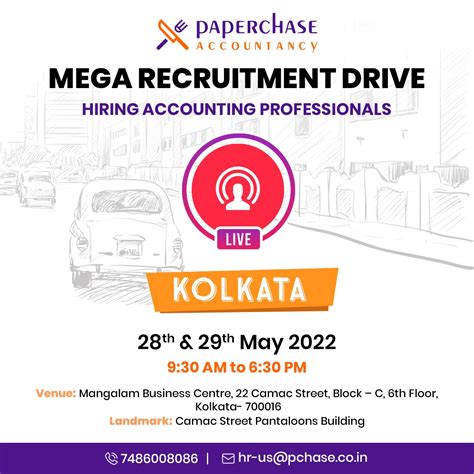 Kartik Shiroya On Linkedin Hiringnow Recruitmentdrive Walkininterview Kolkatajobs