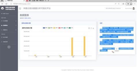 Python的网易云音乐数据分析系统 爬虫 Echarts可视化 Flask框架 音乐推荐系统 源码下载