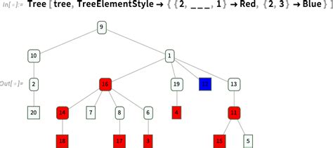 New In 14 Geometry And Graphs—wolfram Blog