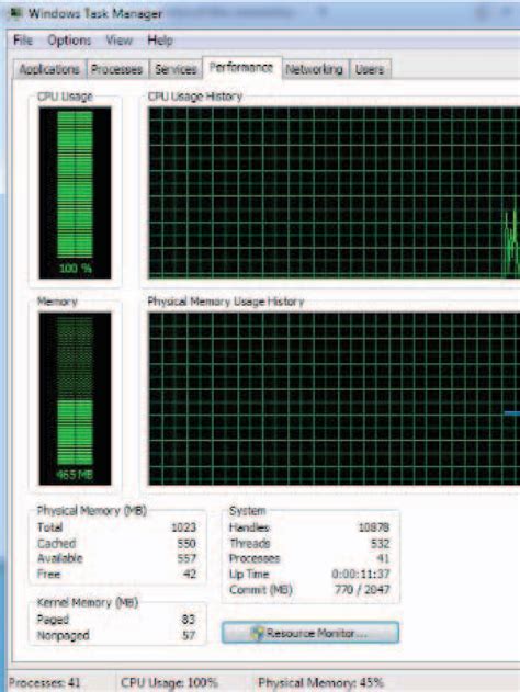 figure 1 from dynamic ipv6 activation based defense for ipv6 router advertisement flooding dos