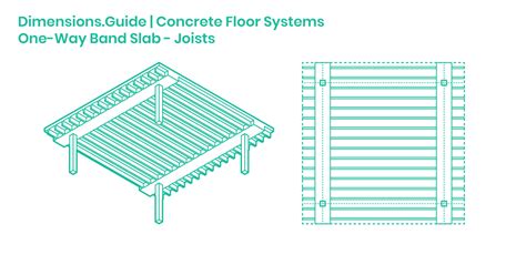 Concrete Floor Joist System Flooring Guide By Cinvex