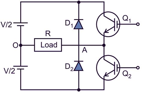 Single Phase Half Bridge Inverter Circuit Diagram Working And Waveforms Electricalworkbook
