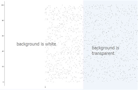 X Axis Doesnt Show Entirely · Issue 9183 · Matplotlibmatplotlib · Github