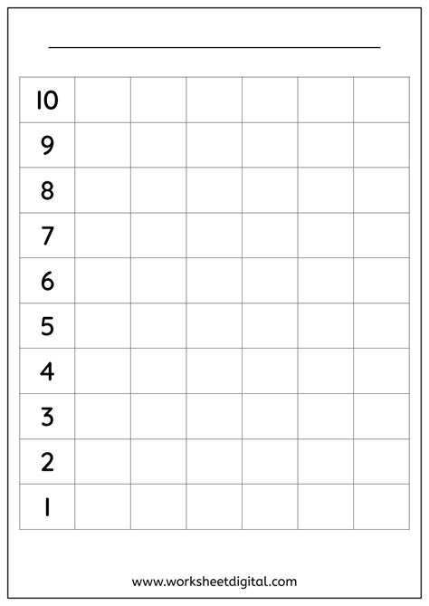 Blank Graph Template Worksheet Digital 1 Teacher Made Resources