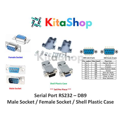 Serial Port RS232 DB9 Male Socket Female Socket Shell Plastic Case Shopee Malaysia