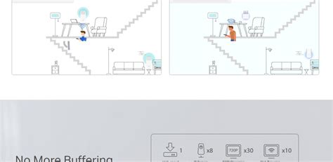 New Tp Link Deco E Pack Ac Whole Home Mesh Wifi Wireless Extender Router Pclive Computer