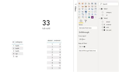 Filter Function Returning Blank Values Microsoft Fabric Community