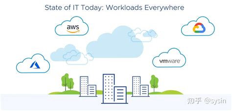 Vmware Esxi 80u1 Unlocker And Oem Bios 集成网卡驱动和 Nvme 驱动 集成驱动版 知乎