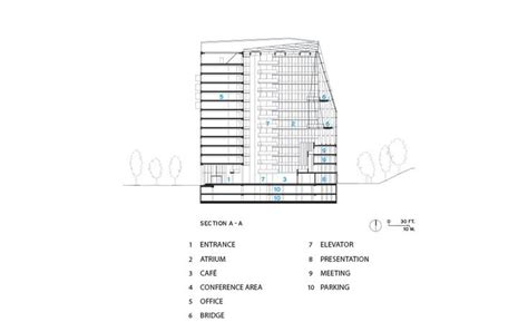 The Edge Design Jobs Architecture Design Architecture