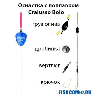 Cralusso Bolo - преимущества, снасти, тактика и техника ловли