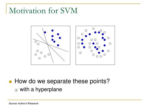 Ppt Clustering High Dimensional Data Using Svm Powerpoint Presentation Id 379176