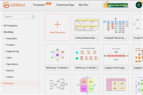 Practical Guide How To Create A Pros And Cons List
