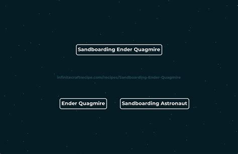 🏄‍♂️ Sandboarding Ender Quagmire Recipe How To Make Sandboarding Ender Quagmire In Infinite Craft