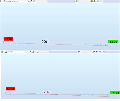 Solved Problem With Beam Design Mode Autodesk Community