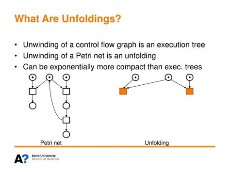 Ppt Improved Testing Of Multithreaded Programs With Dynamic Symbolic