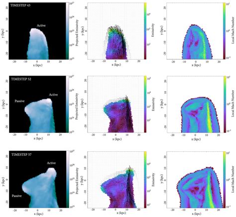 Evolution Of Hotspot Development From Beginning Of Hotspot Separation Download Scientific