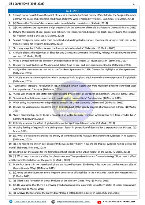 Neelesh Kumar Mains Pyq 2025 Gs 1 2013 To 25 Final Solvedyearwise