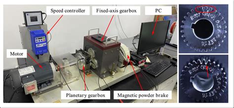 Experimental Test Rig Of DDS And The Sun Gear With A Root Crack Fault Download Scientific