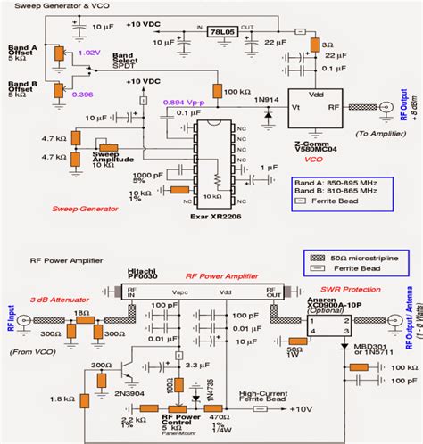 Circuit Jammer At James Marts Blog