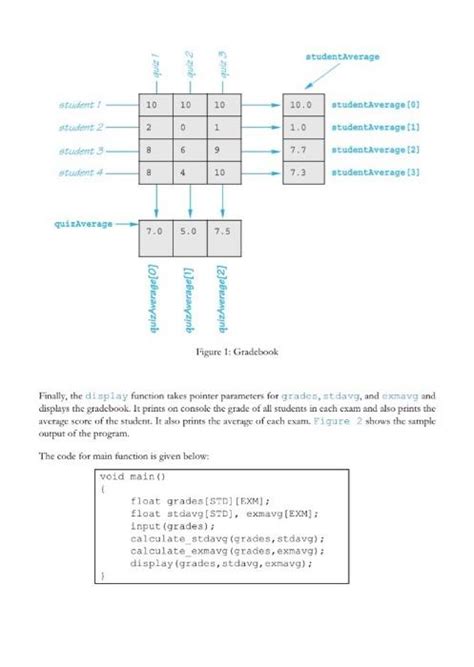 Solved Task C Programming You Are Asked To Design A