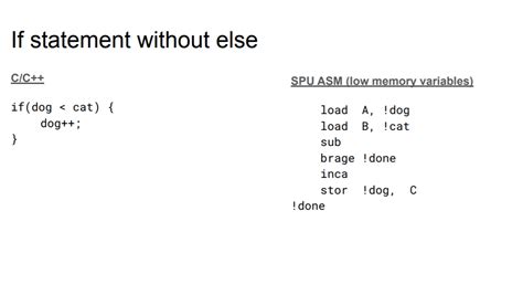 Solved As You Complete The Following Conversions From C C