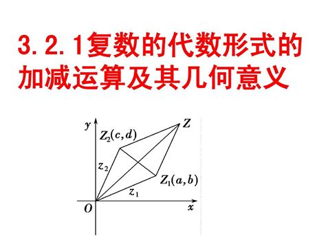 复数代数形式的加减运算及其几何意义word文档在线阅读与下载无忧文档