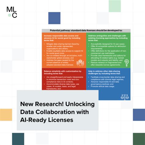 Mlcommons Better Ai For Everyone