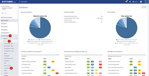 Transceivers IP Fabric Documentation Portal