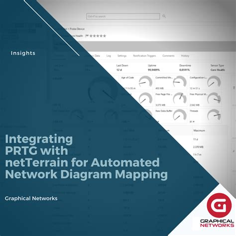 2024 archives graphical networks dcim network documentation osp software