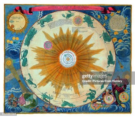 Nicholas Copernicus Sun Centered Solar System