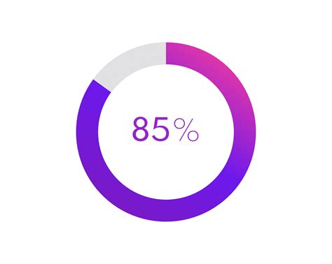 85 Percent Pie Chart Circle Diagram Business Illustration Percentage Vector Infographics