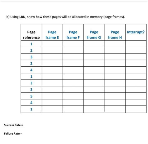 Solved B Using LRU Show How These Pages Will Be Allocated Chegg