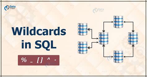 Sql Wildcard Characters An In Depth Guide With Examples