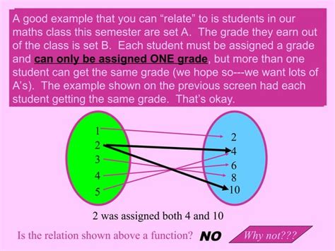 Relations And Functions For Mathematics Grade 8 Ppt Science