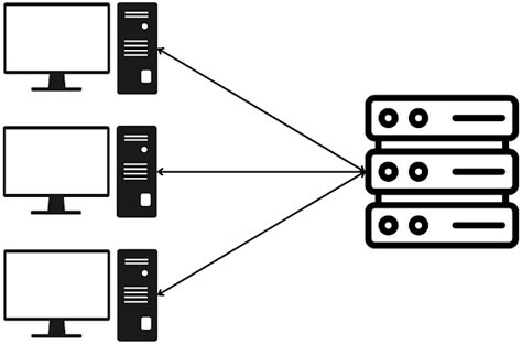 How To Write A Concurrent Tcp Server In Go