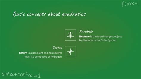 Quadratic Functions And Equations Mathematics 9th Grade