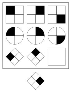 Matrices Problems In Mensa S IQ Tests Executive Processes