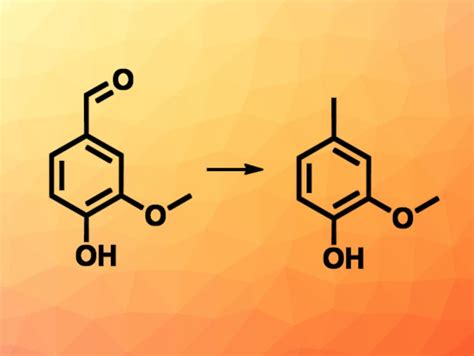 Prof Dr O P Nautiyal On Linkedin Pd Nanoparticles On Doped Carbon Spheres For Catalytic