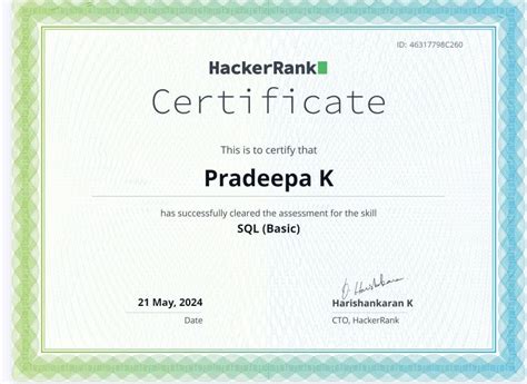 Pradeepa K On Linkedin Sql Dataanalytics Hackerank