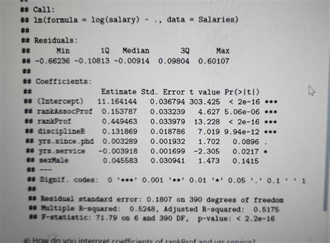 Solved Subject Multivariate Data Analysis The Following Is