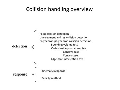 Collision Handling Detection And Response Ppt Download