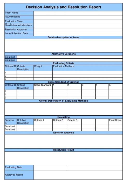 Fb Decision Analysis And Resolution Report Templateword文档在线阅读与下载免费文档 Fb Decision Analysis And Resolution Report Templateword文档在线阅读与下载免费文档