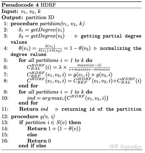 图分割graph Partitioning技术总结51cto博客图像分割总结