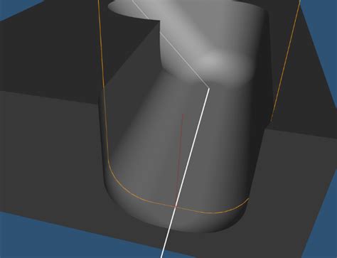 Stock Simulation Enhancing Algorithm Cimco