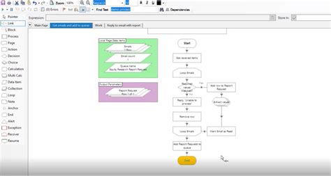 Streamline Ai Equity Research With Generative Ai Langchain Ss C Blue Prism