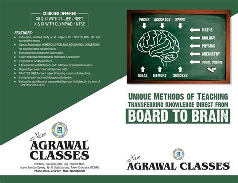 New Agrawal Classes Indore On Linkedin Newagrawalclasses