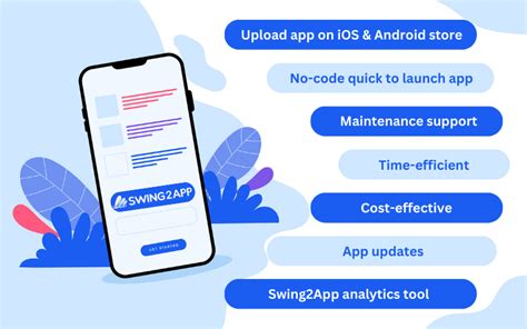 Underrated Mobile App Benefits For Small Businesses Blog