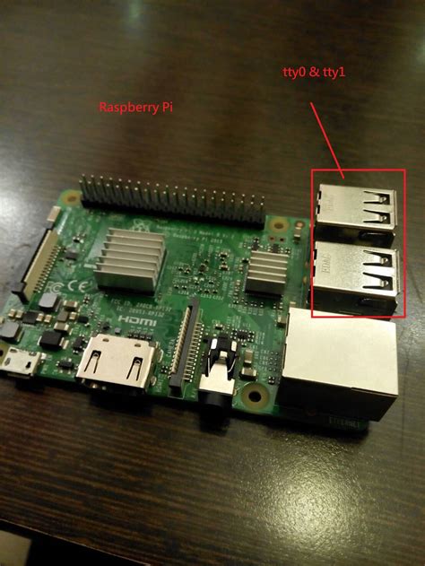 Python Raspberry PI 實作無人機UAV wifi資料收送並呈現軌跡在Google Map